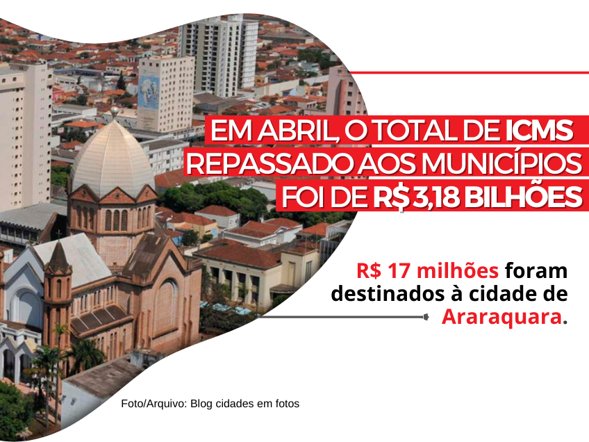 Notícias | Grifon Brasil