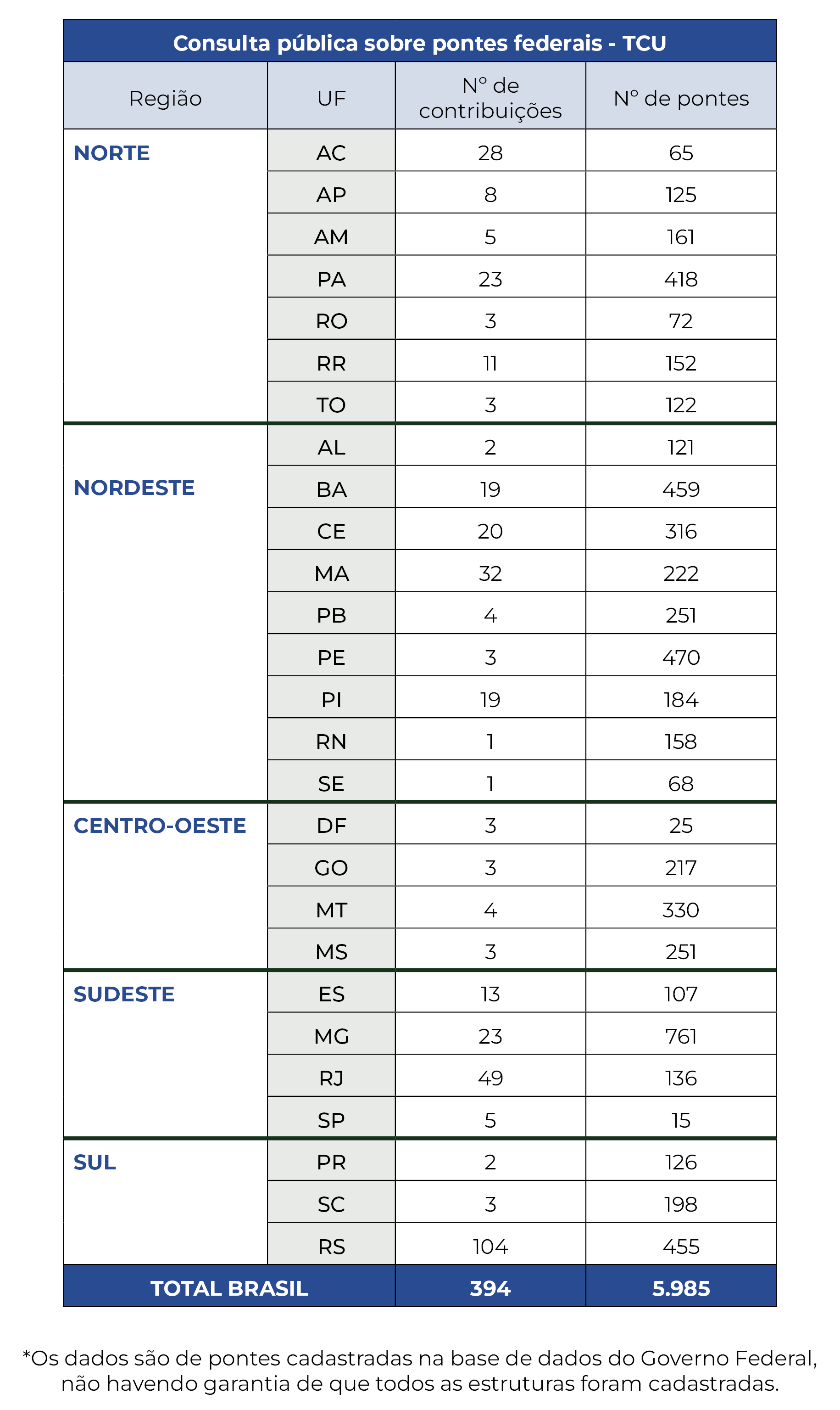 Notícias | Grifon Brasil