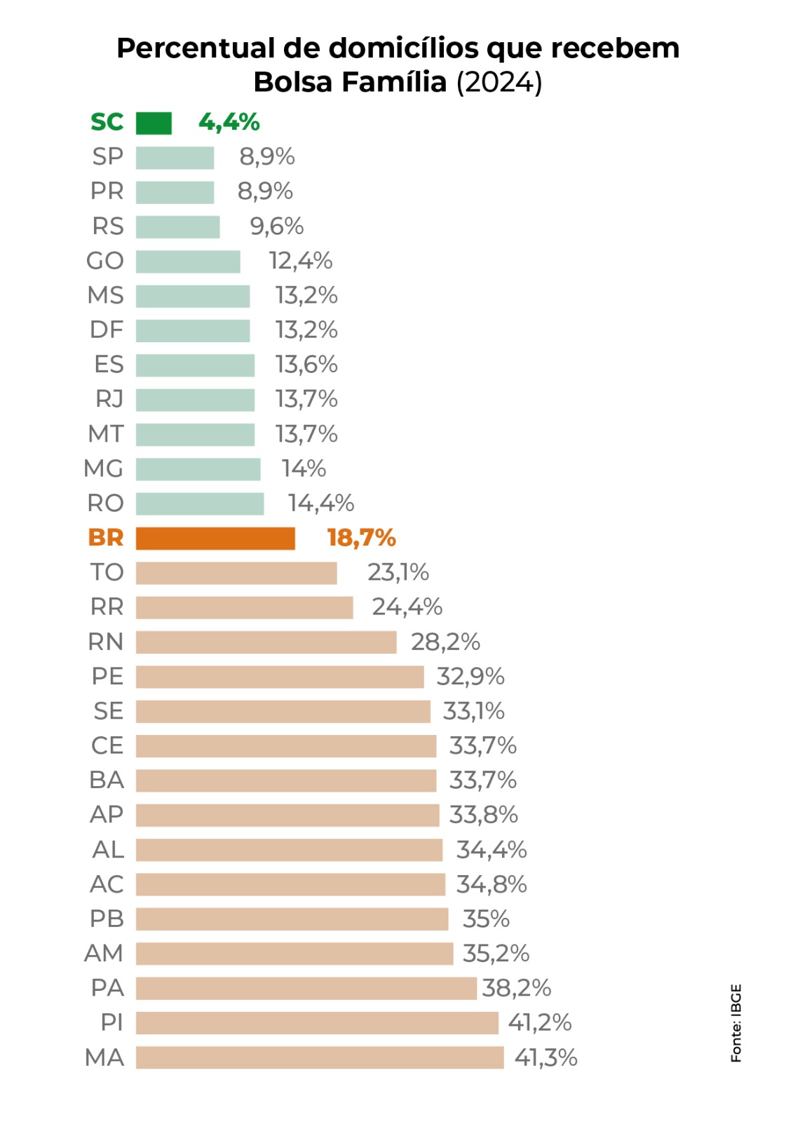 Notícias | Grifon Brasil